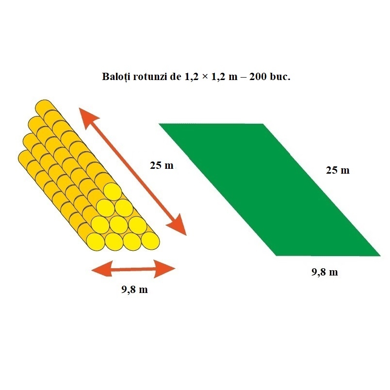 Prelata pentru acoperire baloti 9,8 x 25 m - 160g/mp - Piese și Utilaje ...
